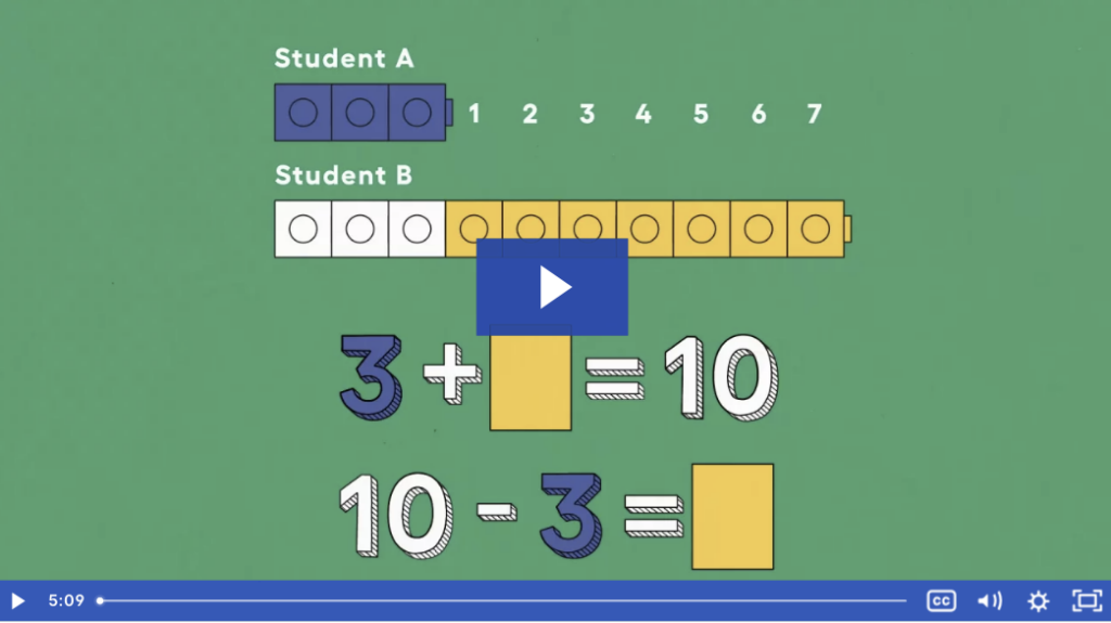 Curriculum and Instruction | The School District of Philadel