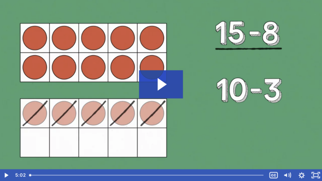 Curriculum and Instruction | The School District of Philadel