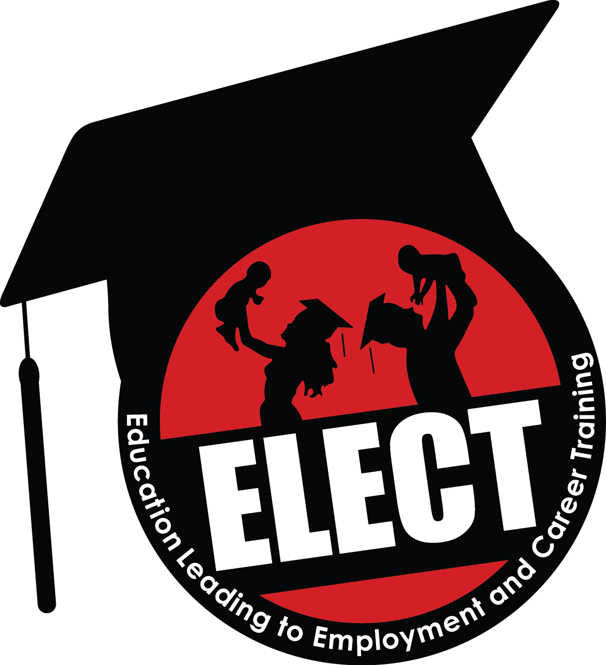 Introducing the ELECT Coordinator: Teen Outreach! - Family & Community ...