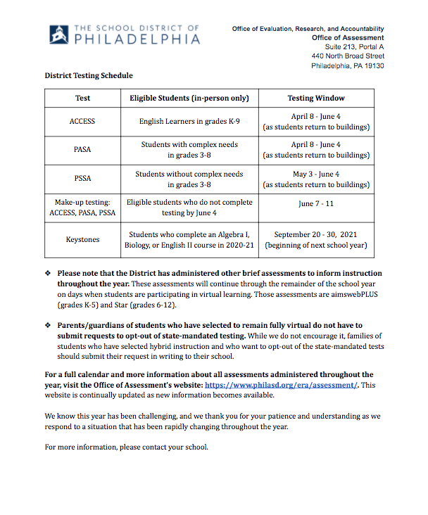Francis Scott Key School – The School District of Philadelphia