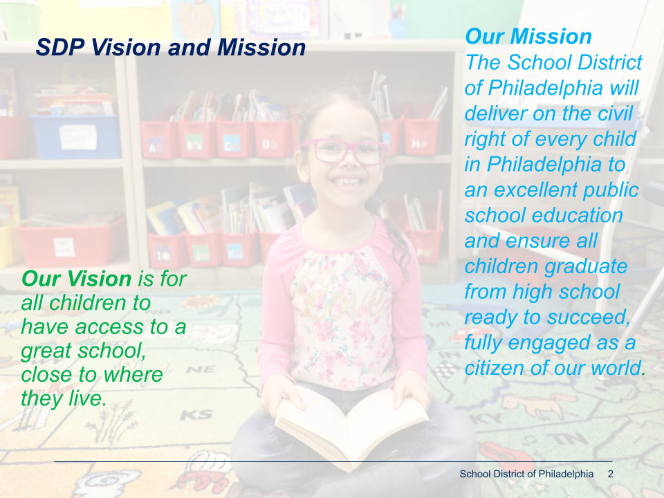 Francis Scott Key School – The School District of Philadelphia