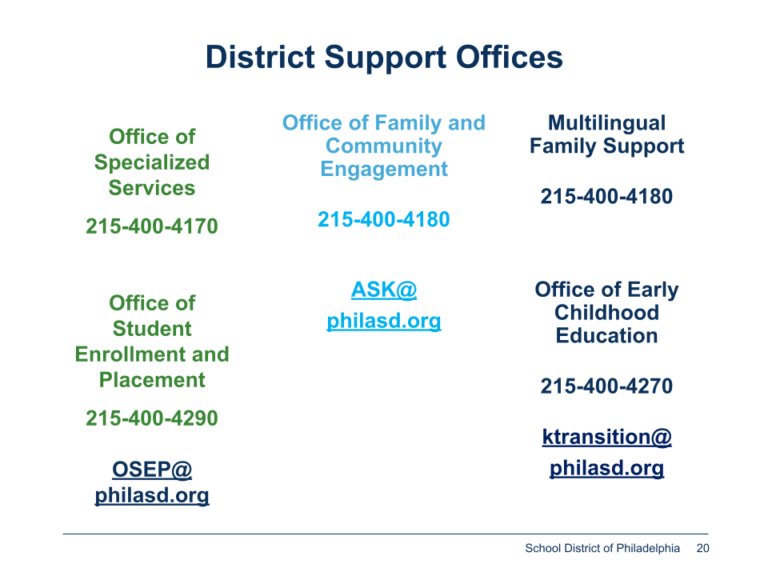 Francis Scott Key School – The School District of Philadelphia