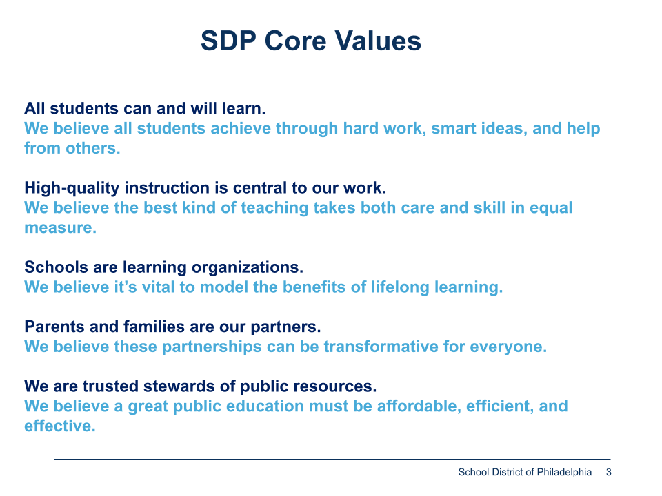 Francis Scott Key School – The School District of Philadelphia