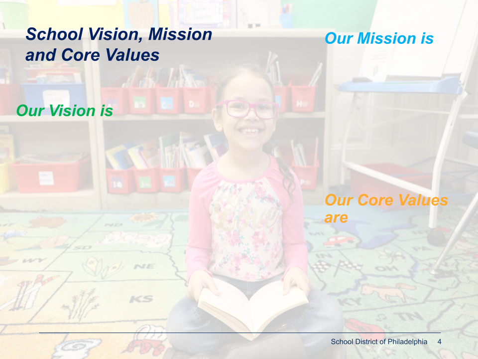 Francis Scott Key School – The School District of Philadelphia