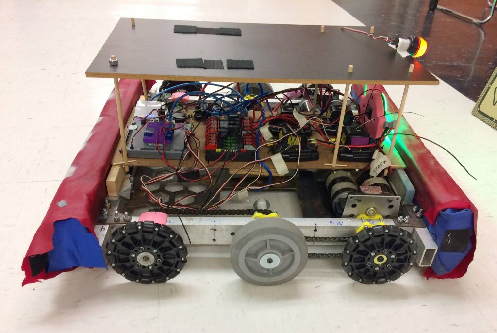 CTE Engineering – Science Leadership Academy