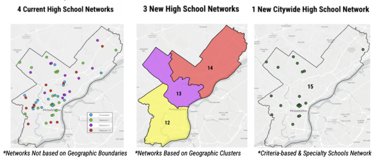 School District Announces New Learning Network Structure - The School ...